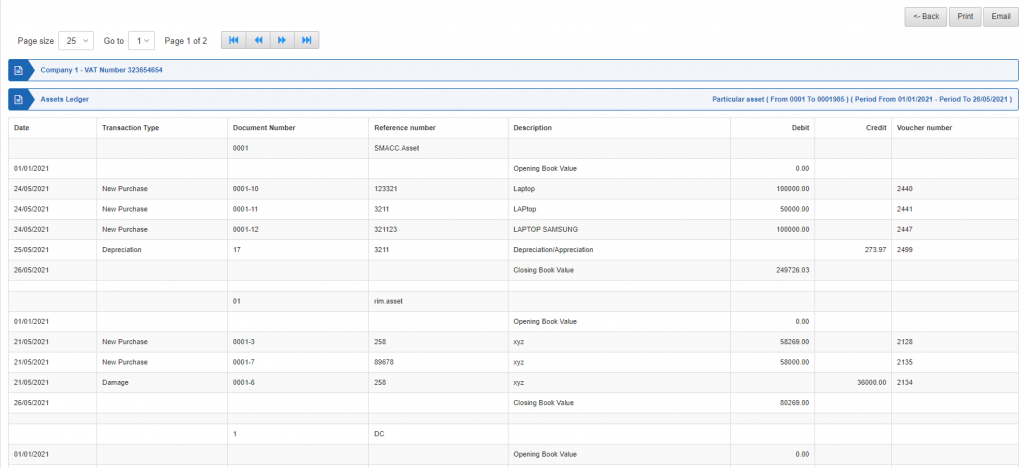 Assets Ledger - SMACC Accounting Software Documentation