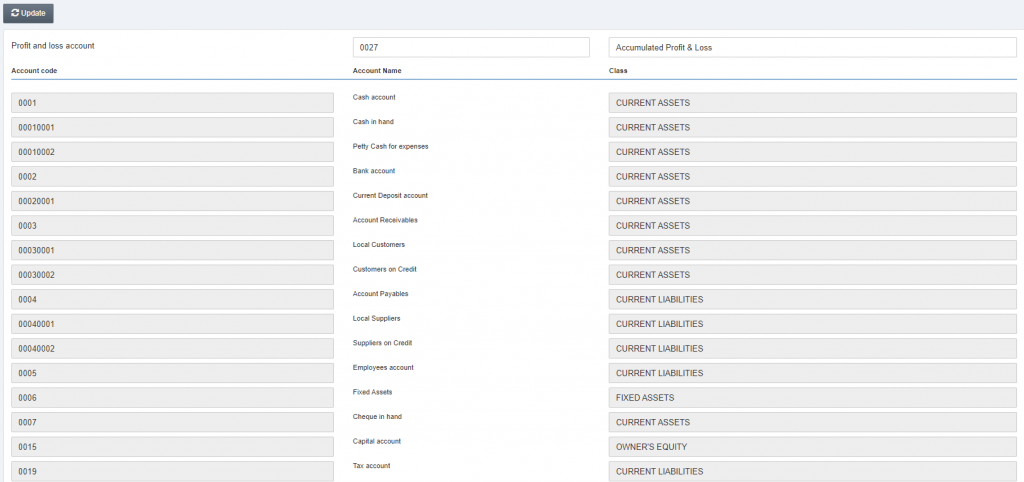 Balance Sheet Group Setup - SMACC Accounting Software Documentation
