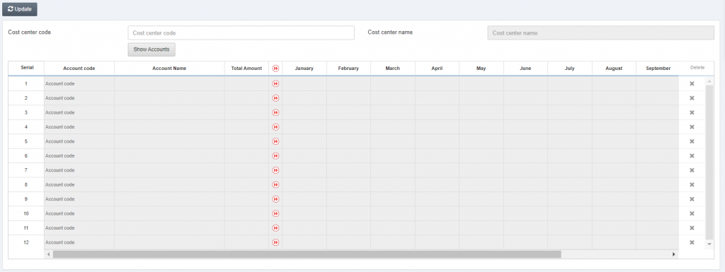 Cost Center Accounts Budgeting Table - SMACC Accounting Software ...