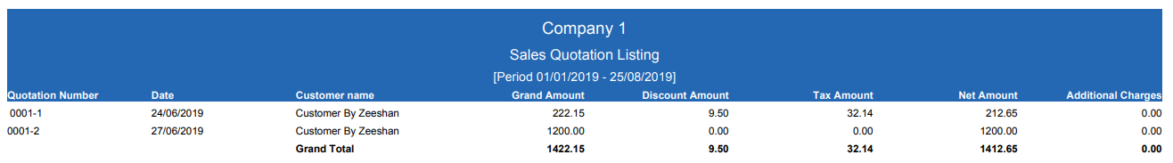 Sales Quotation Listing - SMACC Accounting Software Documentation